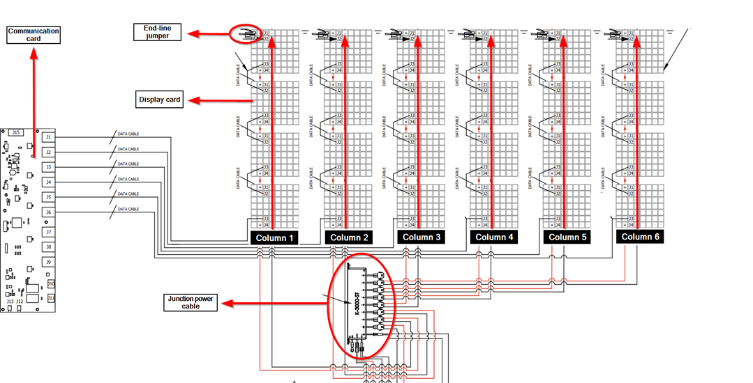 PCMS-1500LP G3 Pixel Error Troubleshooting – Ver-Mac Client PCMS-1500LP G3 Pixel Error Troubleshooting – Ver-Mac Client